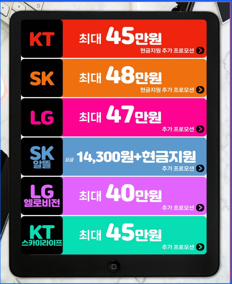 SK btv 알뜰 인터넷 tv 가입 요금제 정보 및 아리아 추가 60 후기 : 네이버 블로그