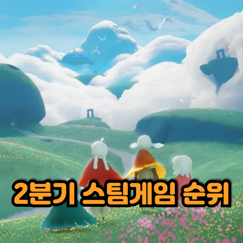 2024년도 2분기 신작 스팀게임 인기 순위 동시 접속자 Top10 : 네이버 블로그