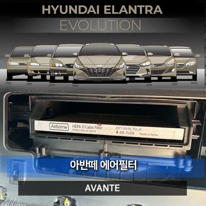 현대 아반떼 자동차 에어컨필터 교체 방법은? (CN7, AD, HD, MD, XD) : 네이버 블로그