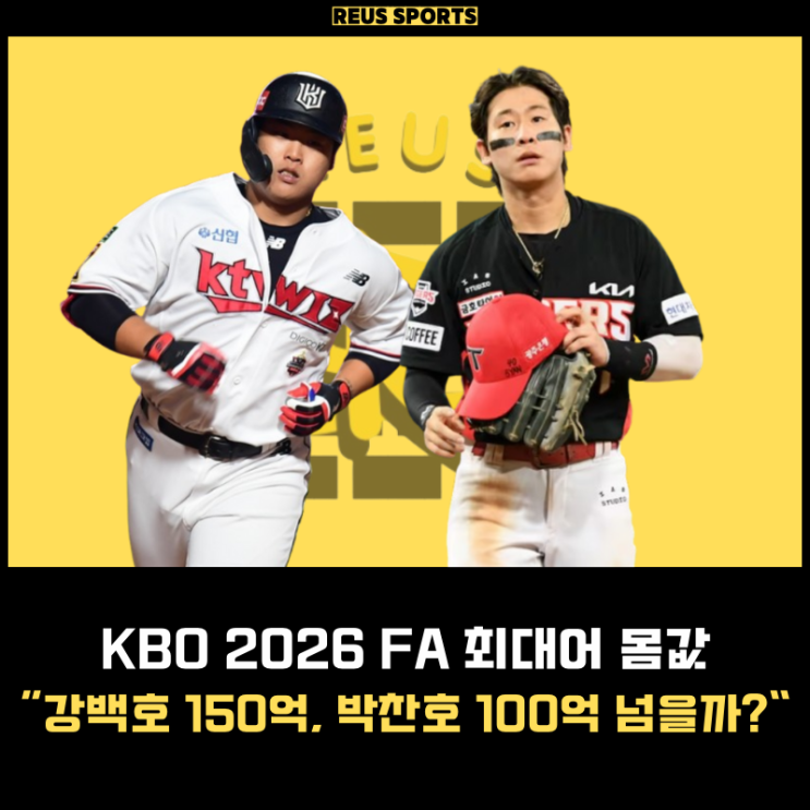 KBO 2026 FA 강백호 박찬호 역대 최고액 171억 돌파할까? : 네이버 블로그