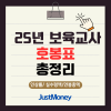 25년 보육교사 호봉표 월급액 연봉 총정리 완결 네이버 블로그