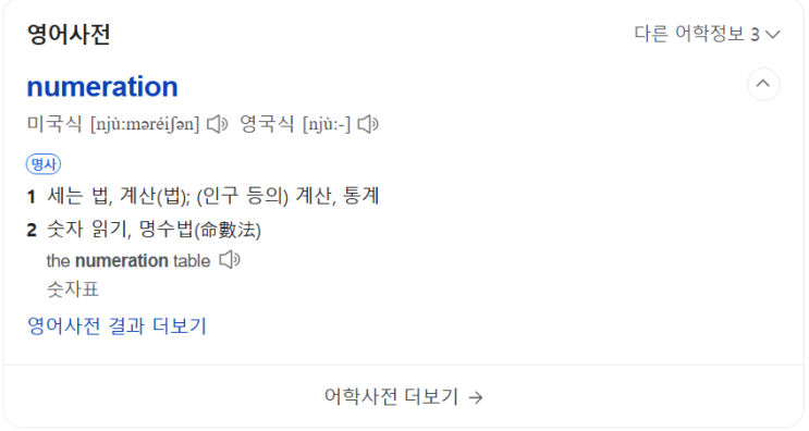 영어로 분수 읽기(numerator, denominator, A over B) : 네이버 블로그