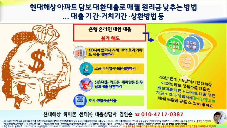 현대해상 아파트 담보 대환대출로 매월 원리금 낮추는 방법 대출 기간·거치기간 ·상환 방법 등 네이버 블로그
