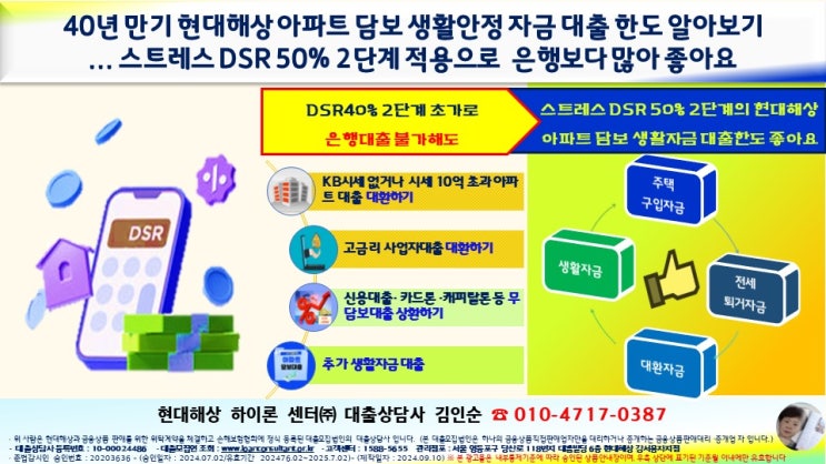 40년 만기 현대해상 아파트 담보 생활 안정 자금 대출 한도 알아보기 스트레스 Dsr 50 2단계 적용으로 은행보다 많아