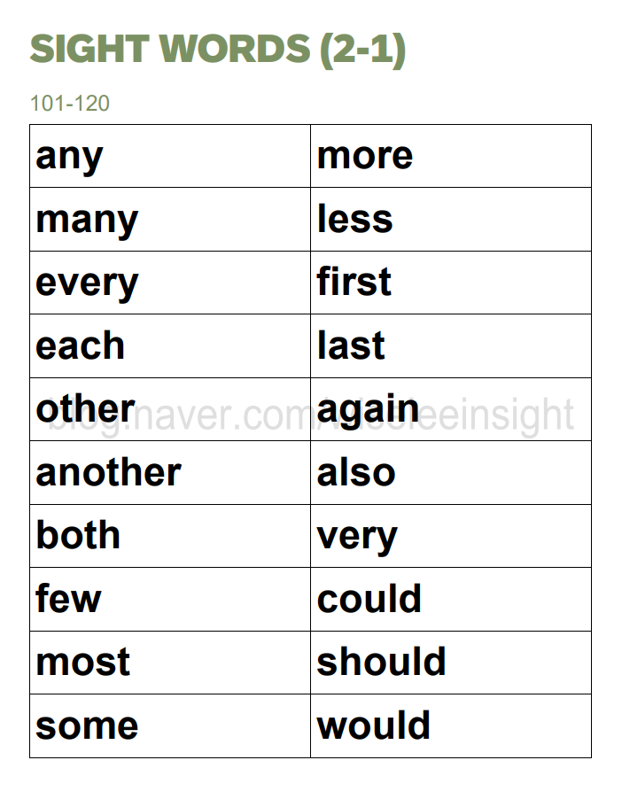 [어린이 영어학습] Sight Word(2) - 101~200 단어 다운로드 파일 : 네이버 블로그