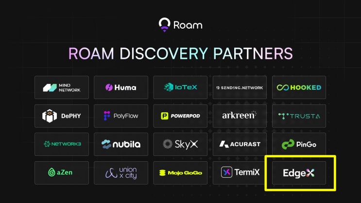 Roam Discovery: DePIN 프로젝트를 위한 새로운 생태계2024년 : 네이버 블로그