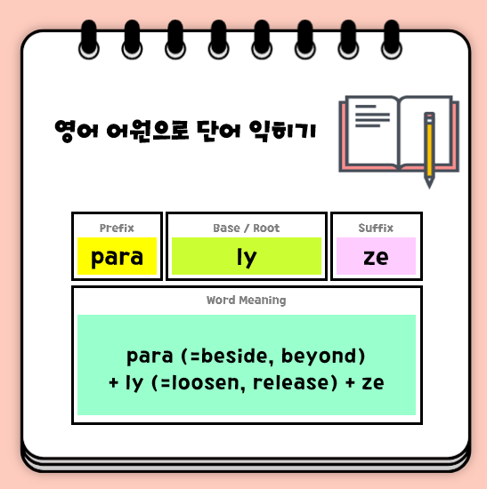영어 어원으로 콜로케이션과 함께 익히는 영어 단어 paralyze : 네이버 블로그