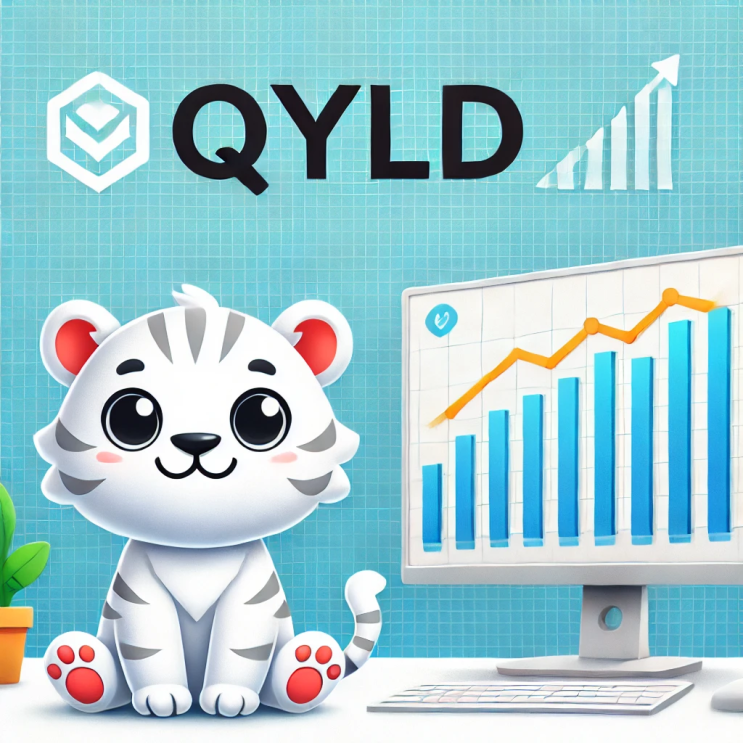 월배당 ETF 나스닥100 커버드콜 QYLD 투자 전략은 : 네이버 블로그