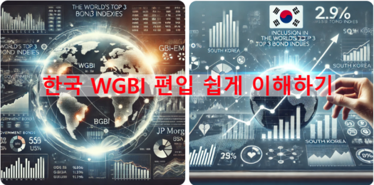 한국 WGBI 편입 쉽게 이해하기 : 네이버 블로그