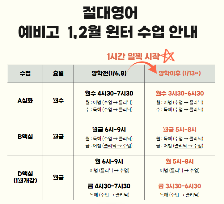 광교 예비 고1 영어 모의고사 준비 절대 영어 수업 소개 네이버 블로그
