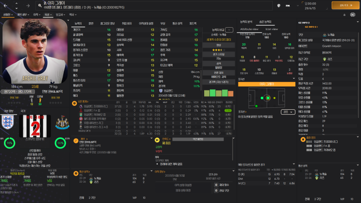 FM2024 원더키드 유망주 - 중앙 미드필더 2편 : 네이버 블로그