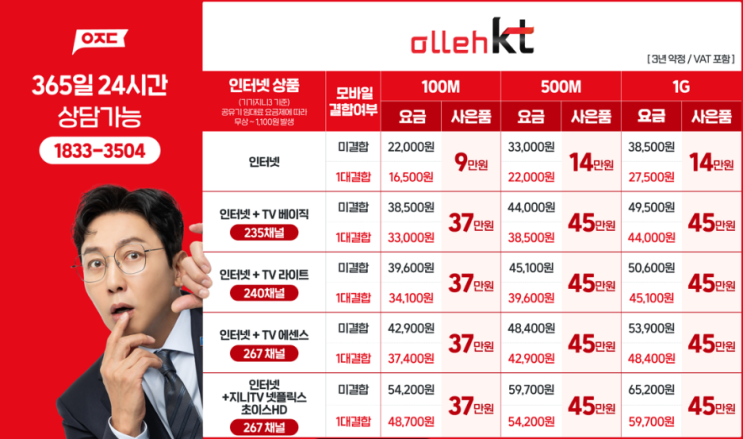 KT 케이티 인터넷 요금 고객센터 문의 정보 요금제 종류 : 네이버 블로그