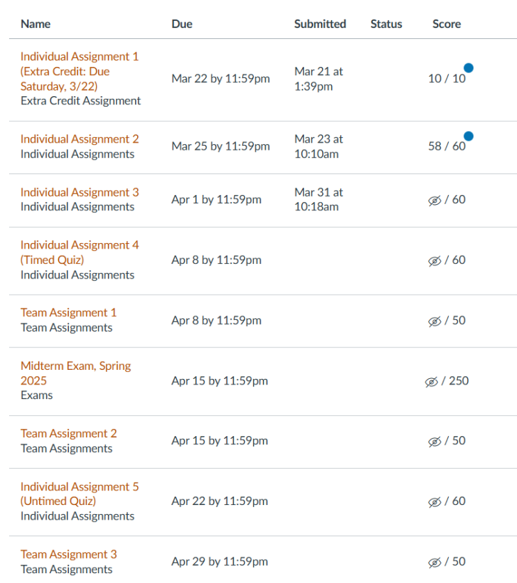 UIUC Online MBA - What is your purpose in pursuing this journey? : 네이버 블로그