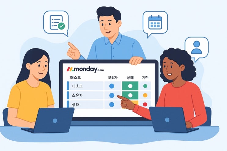 처음 듣는 ‘GPT Monday’, 궁금한 사람들을 위한 친절한 설명서 | chatGPT Monday 업데이트 : 네이버 블로그