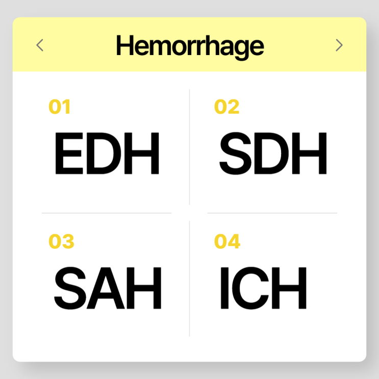 뇌출혈 (Brain Hemorrhage) : EDH, SDH, SAH, ICH : 네이버 블로그