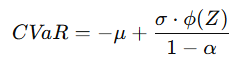 📌 CVaR(Conditional VaR, Expected Shortfall)란? : 네이버 블로그