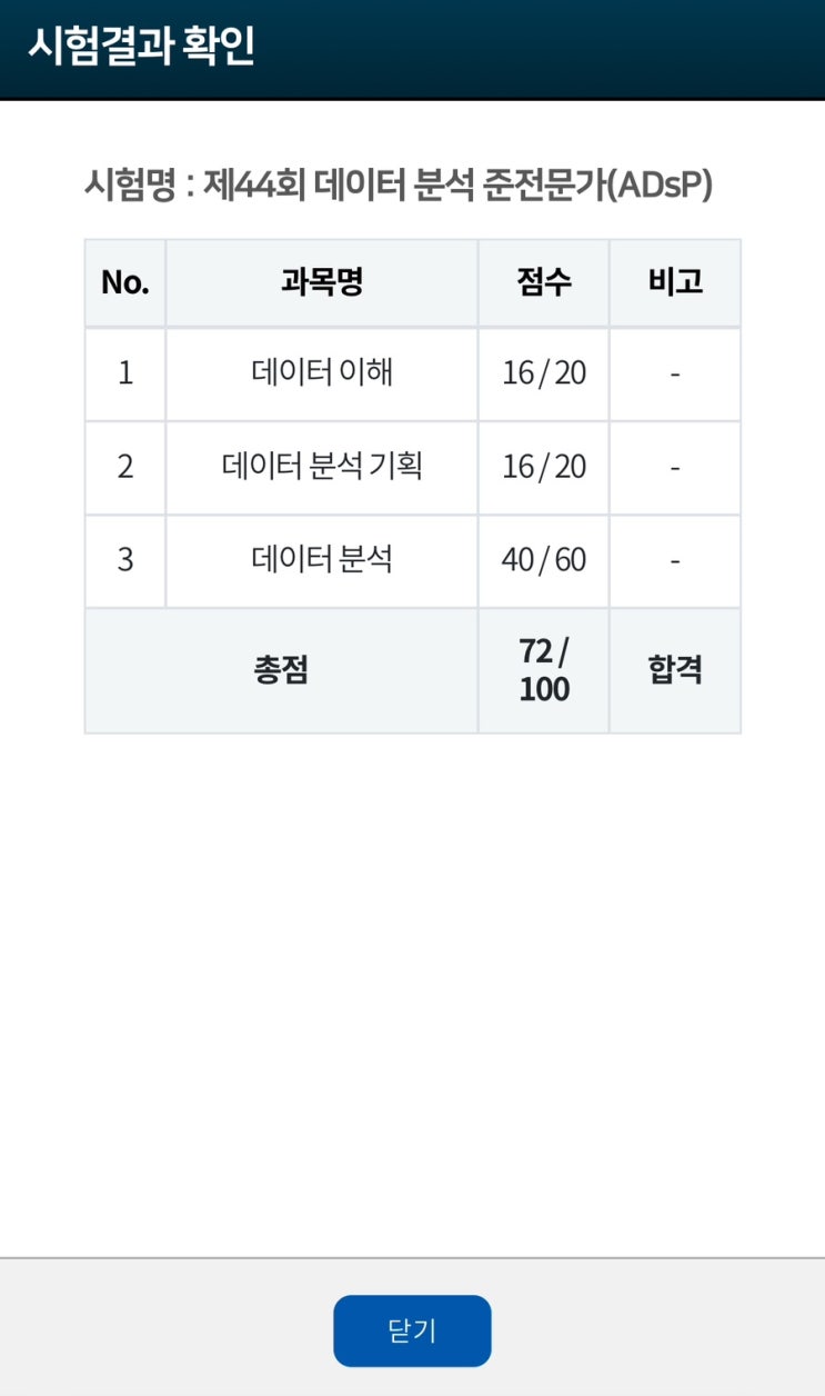 [자격증] 44회 ADsP (데이터 분석 준전문가) 일주일 벼락치기 합격 후기 : 네이버 블로그