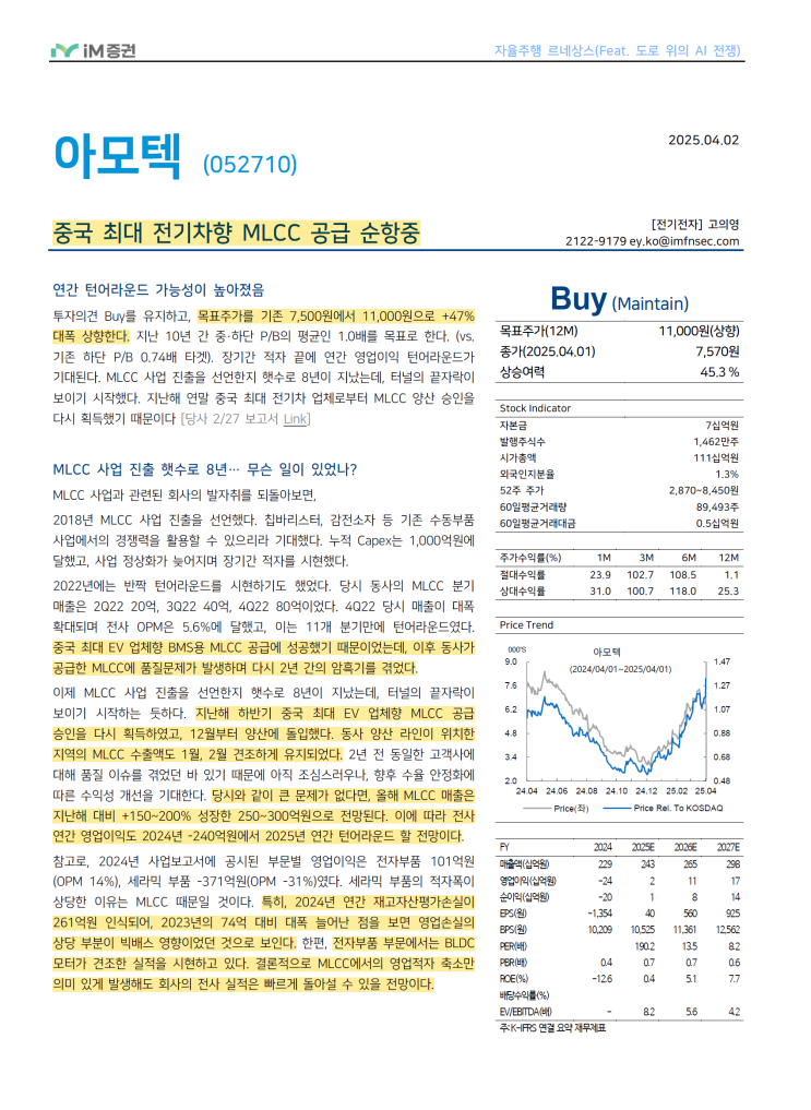 아모텍: BYD向 MLCC 납품 재개 -2025년 흑자전환 예상(feat: 관세청 MLCC 통계) : 네이버 블로그
