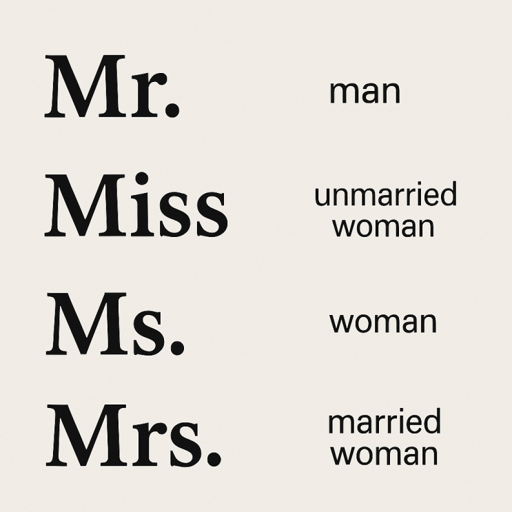 영어 호칭 Mr., Miss, Ms., Mrs. 정리 : 네이버 블로그