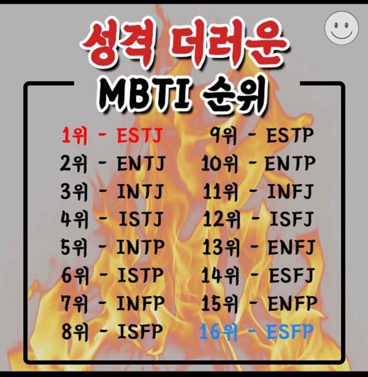 ESTJ 남자와 ENTJ 여자의 연애 - 2. 연애스타일/잘 맞는 점/안 맞는 점/궁합/결론 : 네이버 블로그