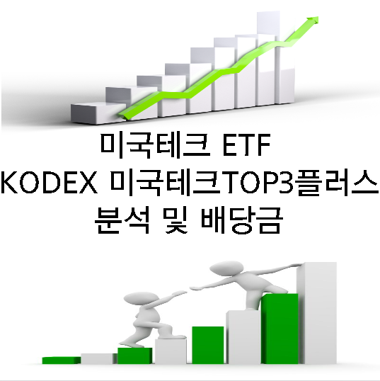 KODEX 미국테크TOP3플러스 ETF 분석 및 배당금 : 네이버 블로그