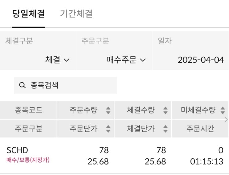 SCHD 슈드 하락장 추가 매수(25.04 2차) : 네이버 블로그