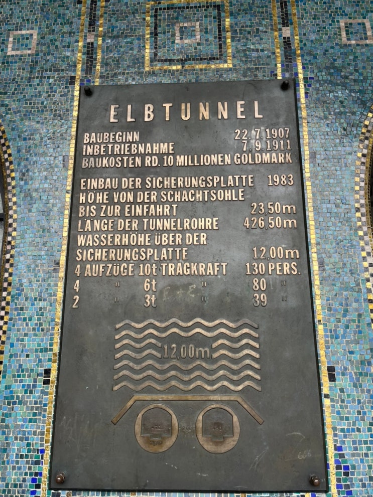 3/29-30 Hamburg : 네이버 블로그