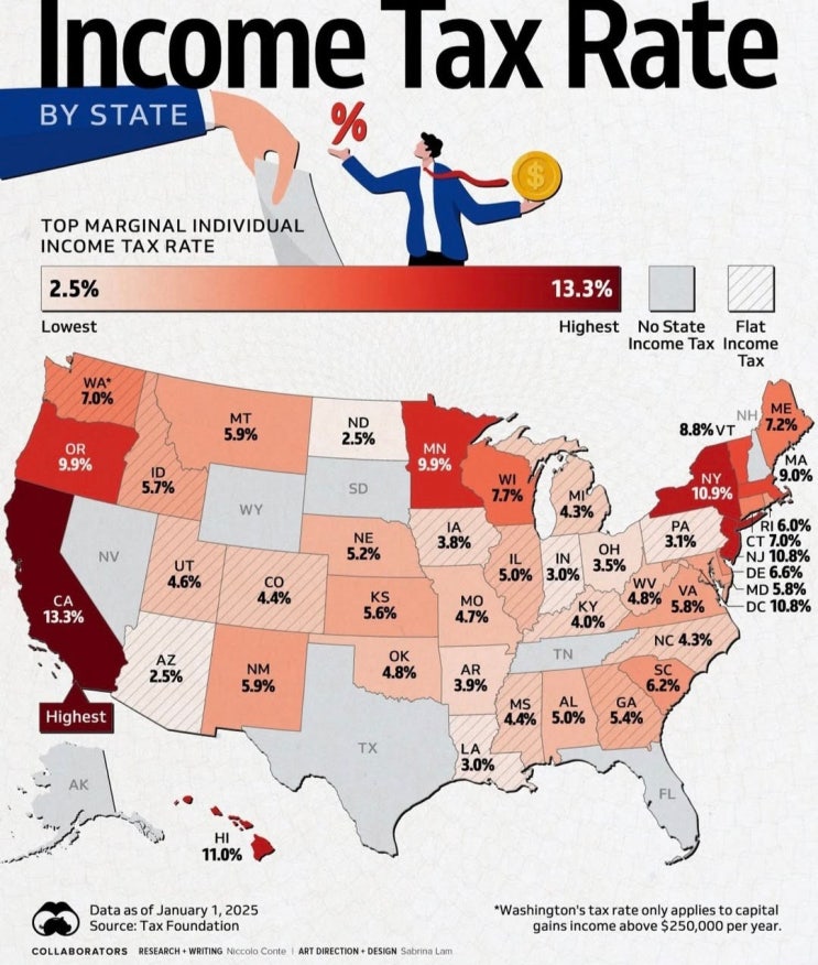 미국의 각 State별 Income tax rate : 네이버 블로그