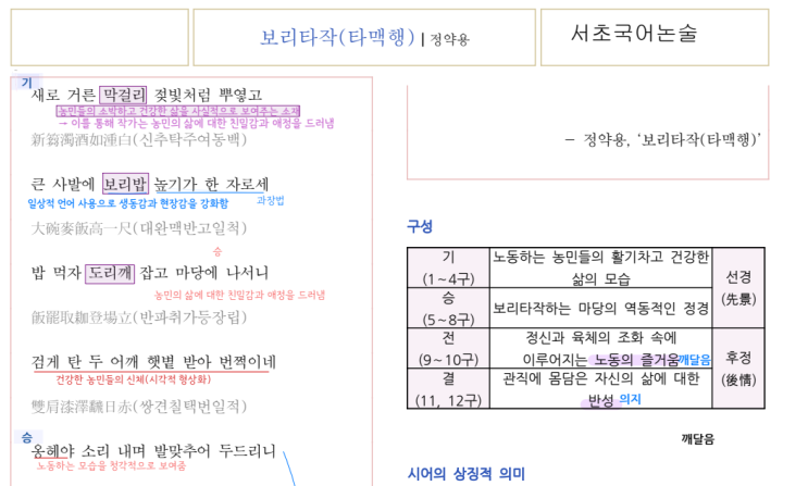 2025 서울고 서초고 중간고사 대비 보리타작이황 해설자료 네이버 블로그