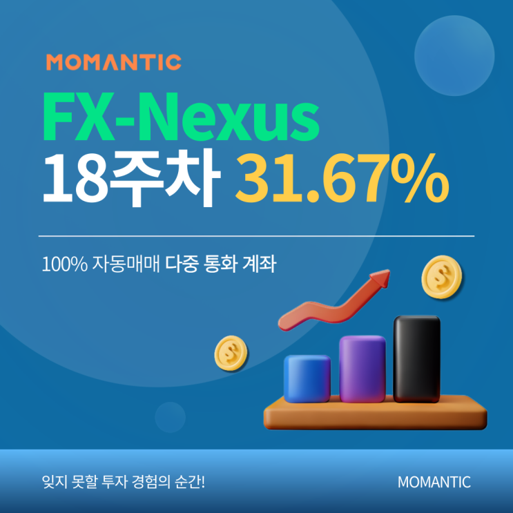 FX 자동매매 FX-Nexus 운용계좌 수익인증(18주차) : 네이버 블로그