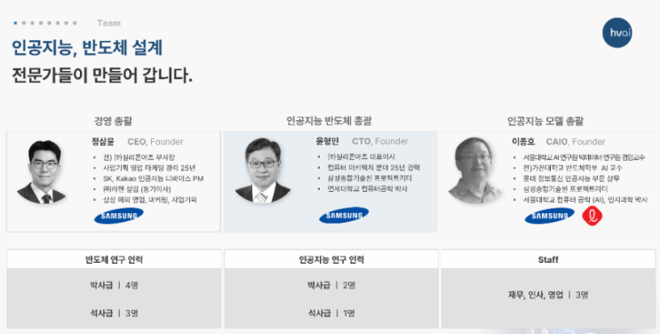 (2). 어떤 산업에 집중할 것인가? 컴파일러와 GPNPU : 네이버 블로그
