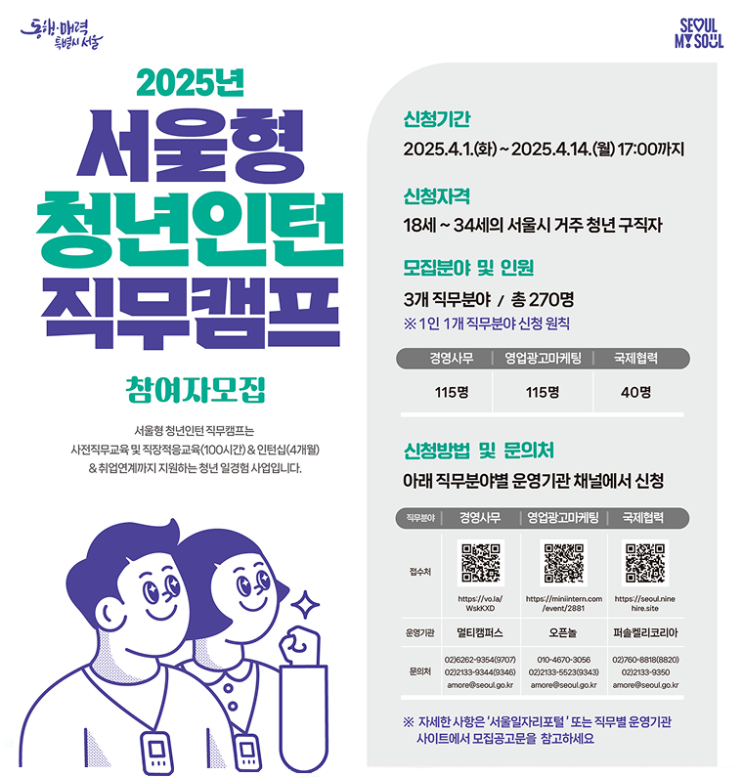 2025년 서울형 청년인턴 직무캠프 참여방법 총정리 청년들 취업 디딤돌 네이버 블로그