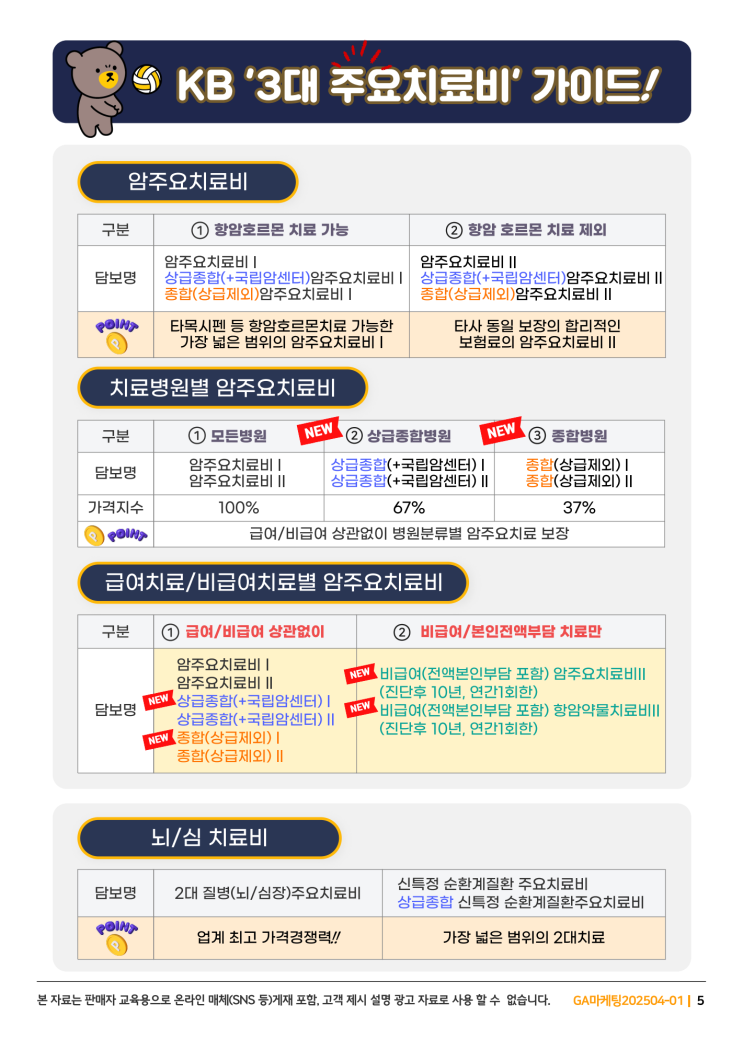 암·뇌·심장 치료비 걱정되시나요?이젠 '후유장해'까지! 치료 후까지 보장되는 KB손보 3대 진짜 보장 플랜! : 네이버 블로그