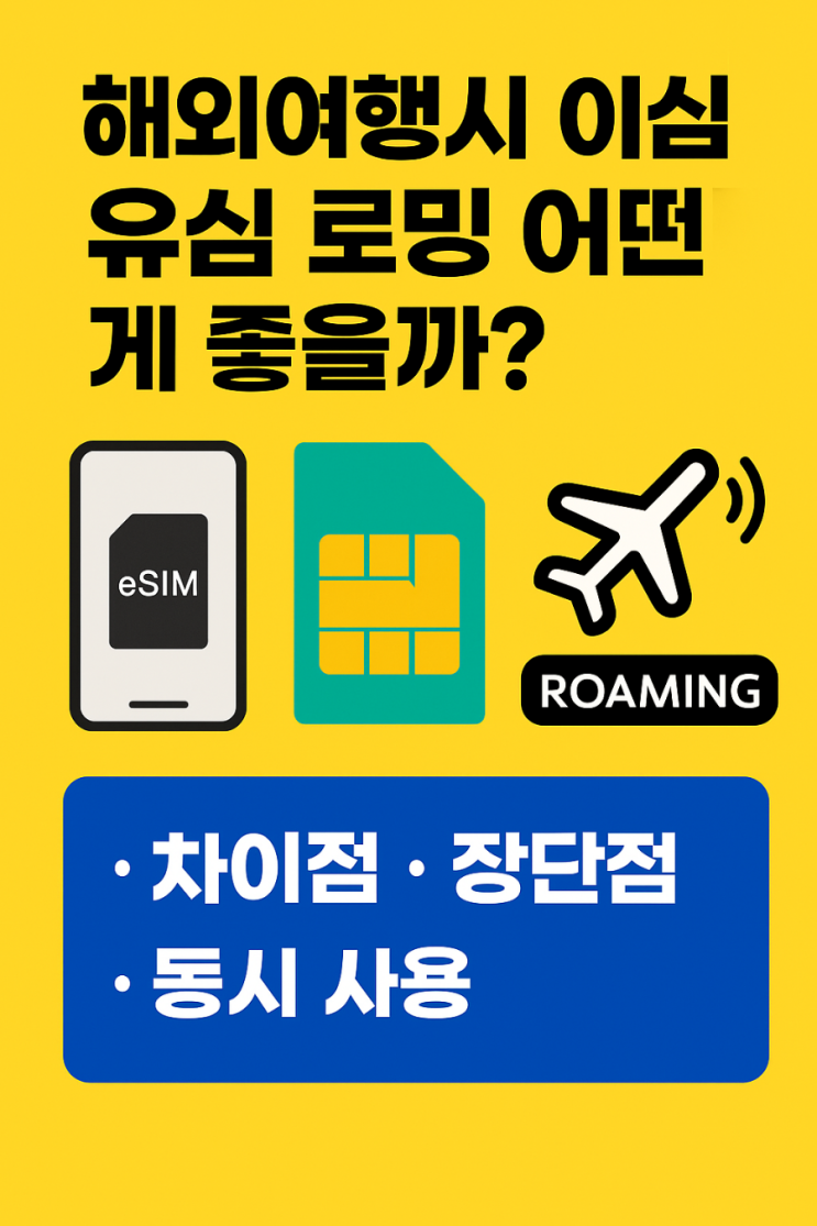 [2025 해외여행 통신 비교] eSIM vs USIM vs 로밍, 뭐가 제일 좋을까?! : 네이버 블로그