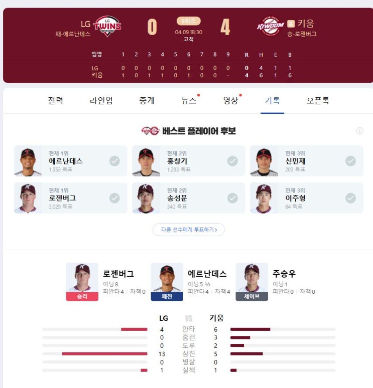2025.4.9 kbo 경기 결과 : 네이버 블로그
