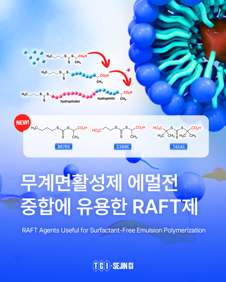 무계면활성제 에멀전 중합에 유용한 RAFT제, RAFT Agents Useful for Surfactant-Free ...