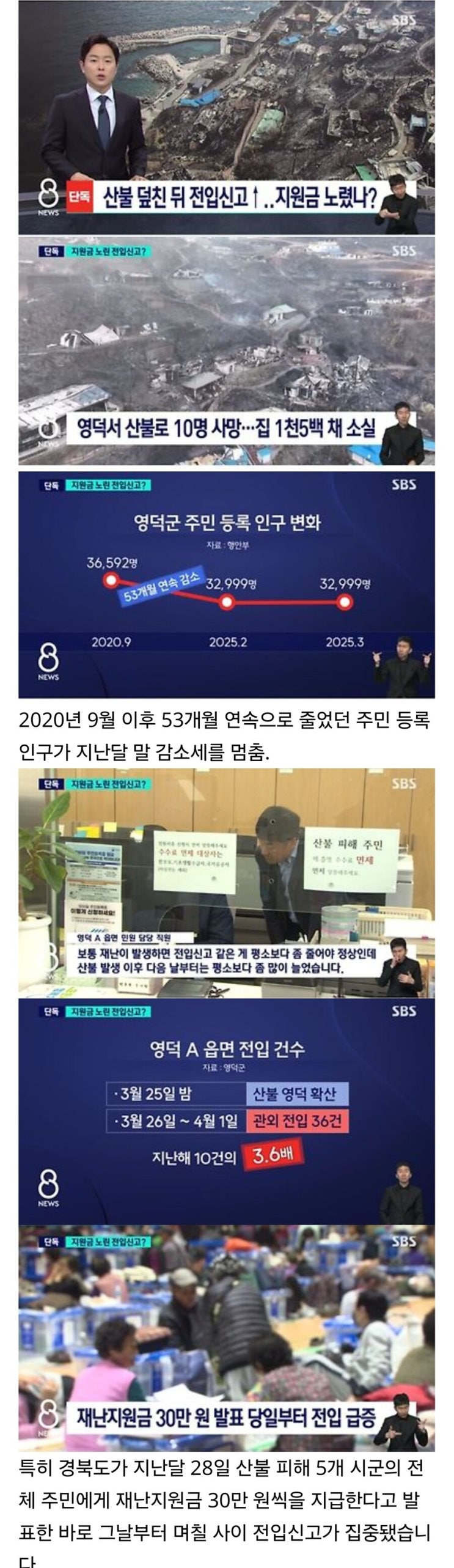 (응?) 재난지원금 받으려고 급히 산불피해지역에 전입신고한 사람들.jpg : 네이버 블로그