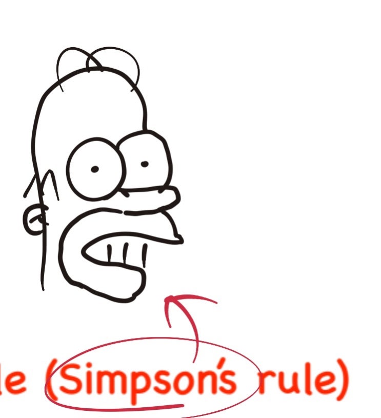 Simpson's rule : 네이버 블로그