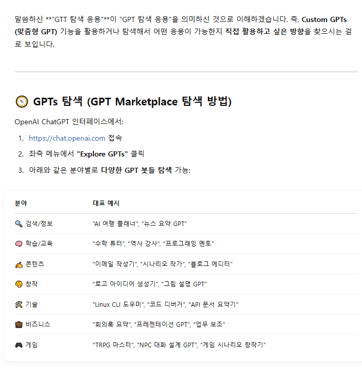 gpt 활용를 활용하려면 gpts 어플활용방법 gpt 탐색 응용하기 활용하기 : 네이버 블로그