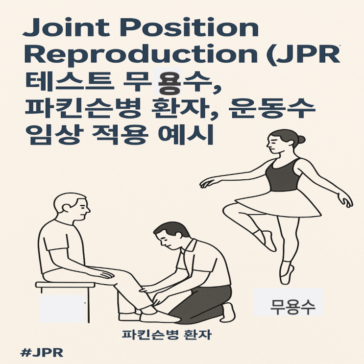 "무릎 관절 위치 감각 평가(Joint Position Sense, JPS)의 신뢰도를 확인하기 위한 체계적 문헌 고찰 ...