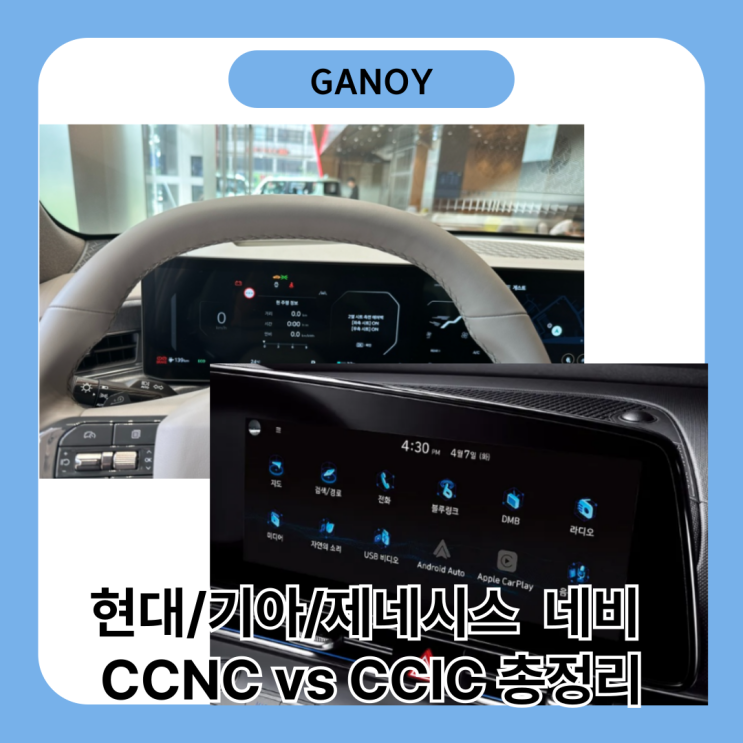 현대/기아/제네시스 통합 네비 인포테인먼트 시스템 | CCNC vs CCIC 총정리 : 네이버 블로그