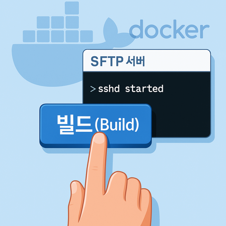 [20250414] 🐳 Docker로 10분 만에 SFTP 서버 만들기 (공개키 인증) : 네이버 블로그