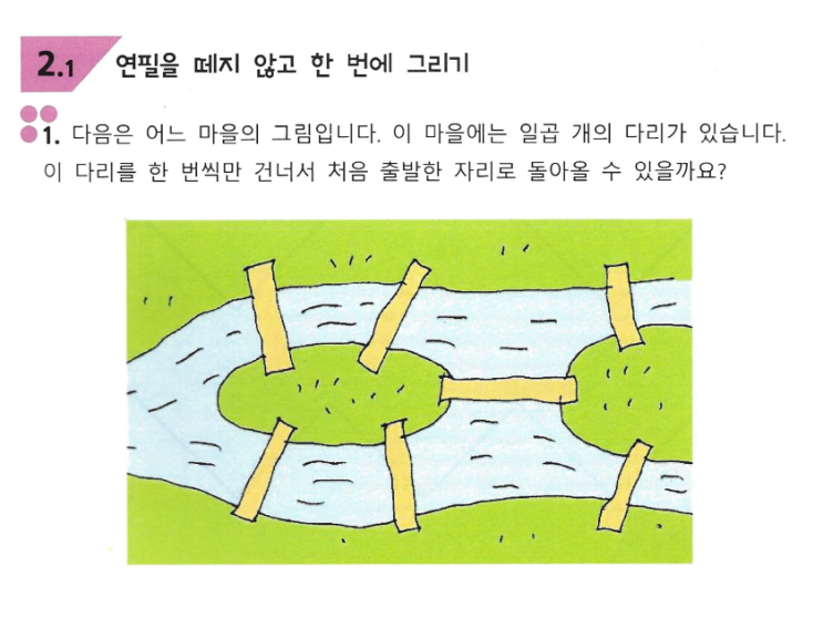 한 붓 그리기/초3사고력수학/광교미래수/광교혜담수학/왜이렇게재밌어요? : 네이버 블로그