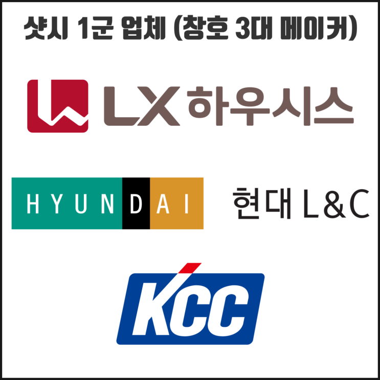 샷시업체 1군 2군 브랜드 Top10(LX하우시스 KCC 현대L&C 윈체 금호휴그린 PNS 이건 하나로샤시 영림 남선알미늄) : 네이버 블로그