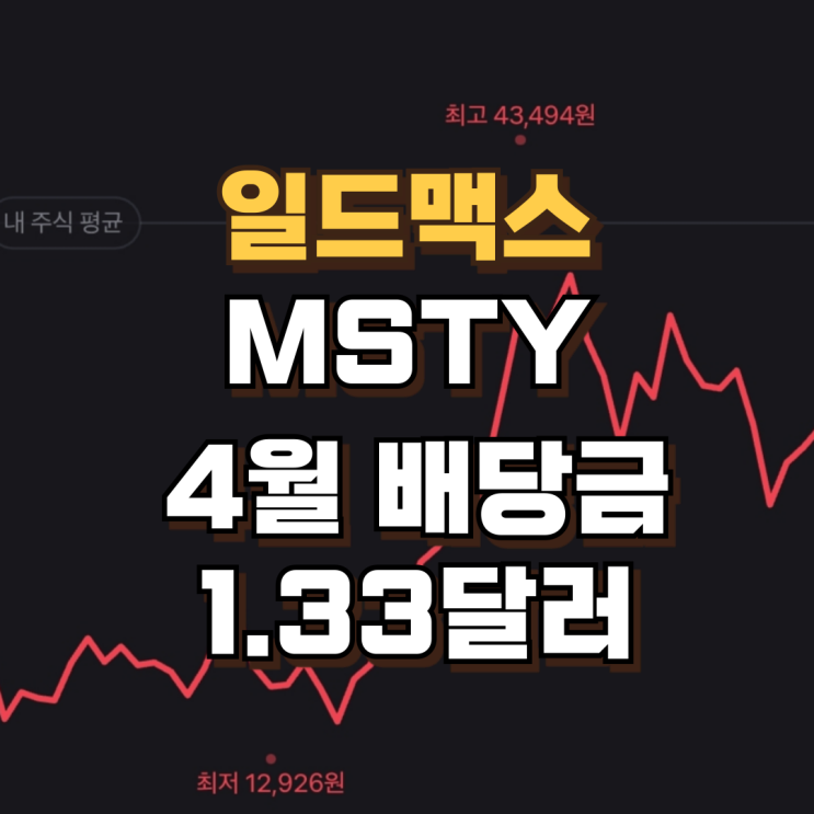 msty 4월 배당금 1.33달러 지급일은 4월11일 : 네이버 블로그