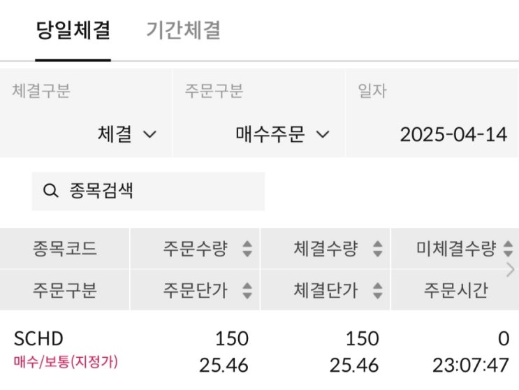 SCHD 슈드 4월 5차 매수(25.04) : 네이버 블로그