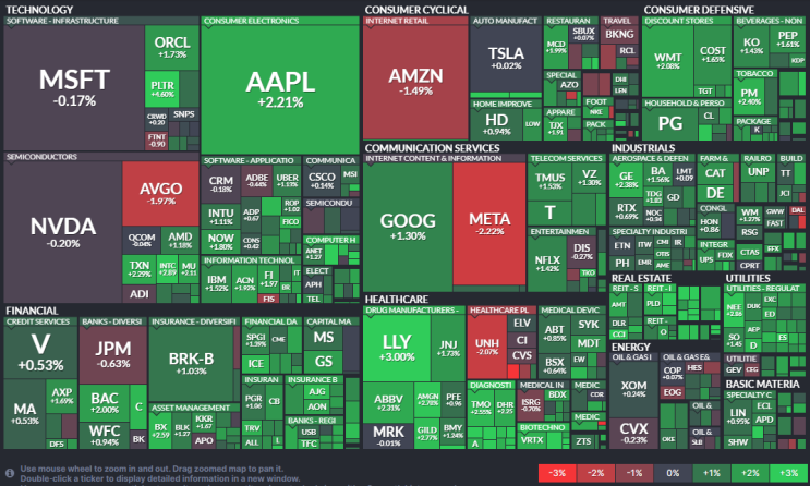 2025.4.15(화) 이재명 싱크탱크, 알래스카 LNG, 진드기 : 네이버 블로그