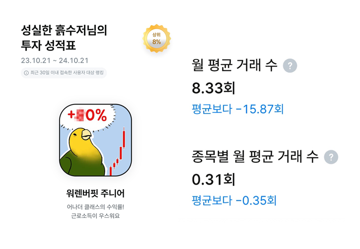 "이제 숨통 좀 트이네!" 올해 3가지 재테크 성과와 비결 : 네이버 블로그