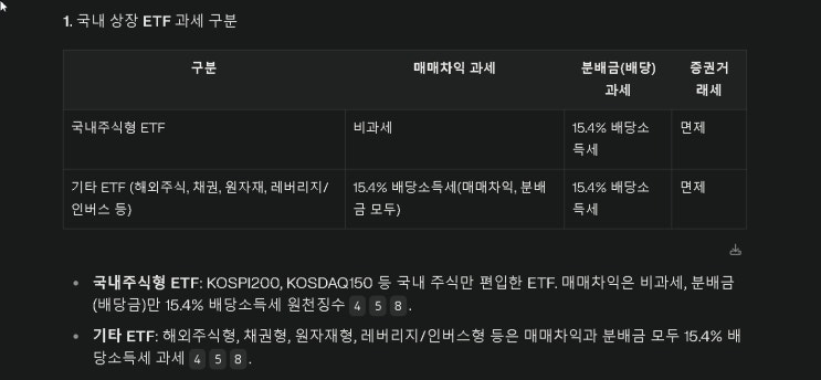 연금저축, IRP 등 절세계좌에서 투자하면 손해보는 ETF(feat. 국내주식형etf) : 네이버 블로그