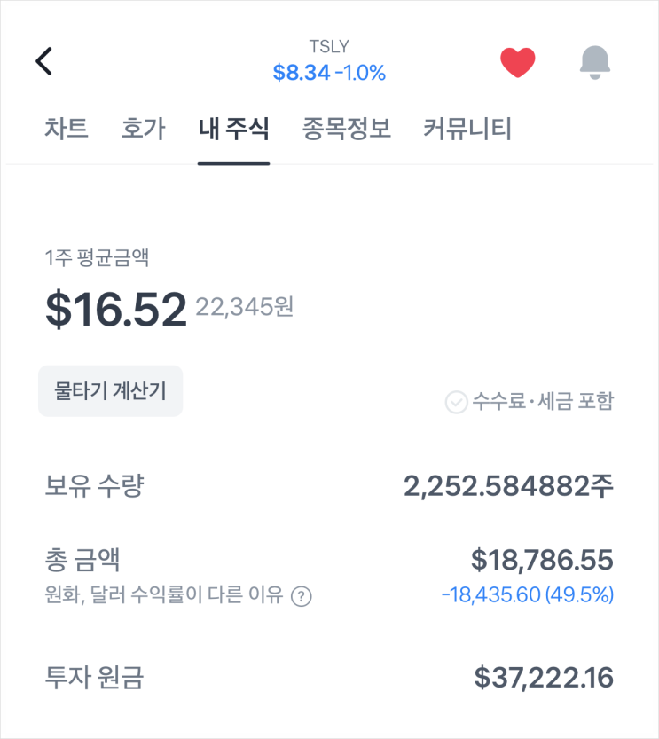 2025년 4월 A그룹 TSLY 배당금 : 네이버 블로그